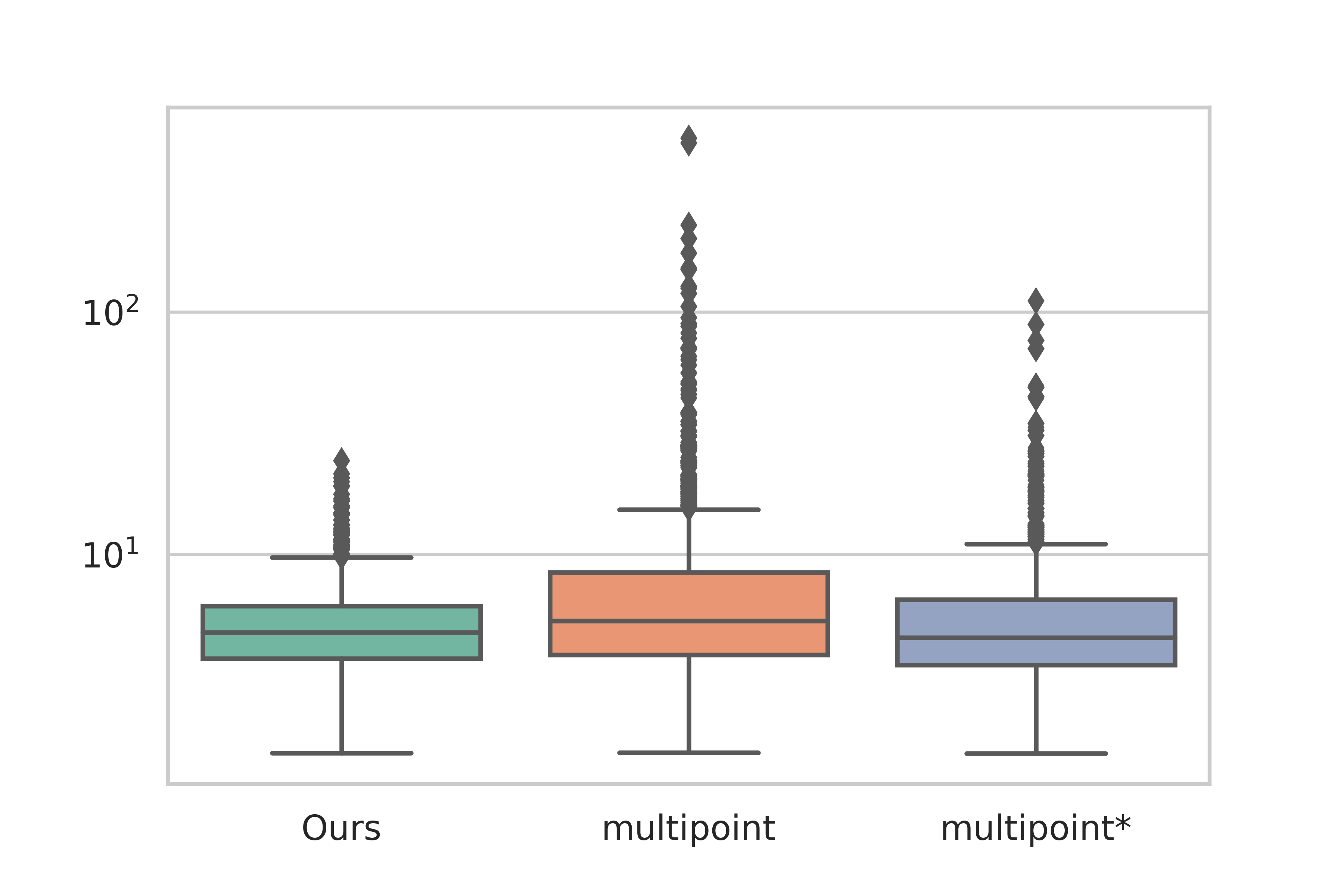 GitHub - sukzoon1234/UMHE-Multispectral_Image_Generation: Image Generation task. Make ...
