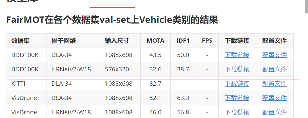 Kitti Tracking数据集有验证集吗？ · Issue 7957 · Paddlepaddlepaddledetection 