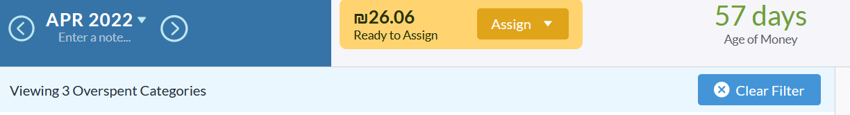 [BUG] Pacing column does not show properly after clearing the Overspent filter in Budget screen ...