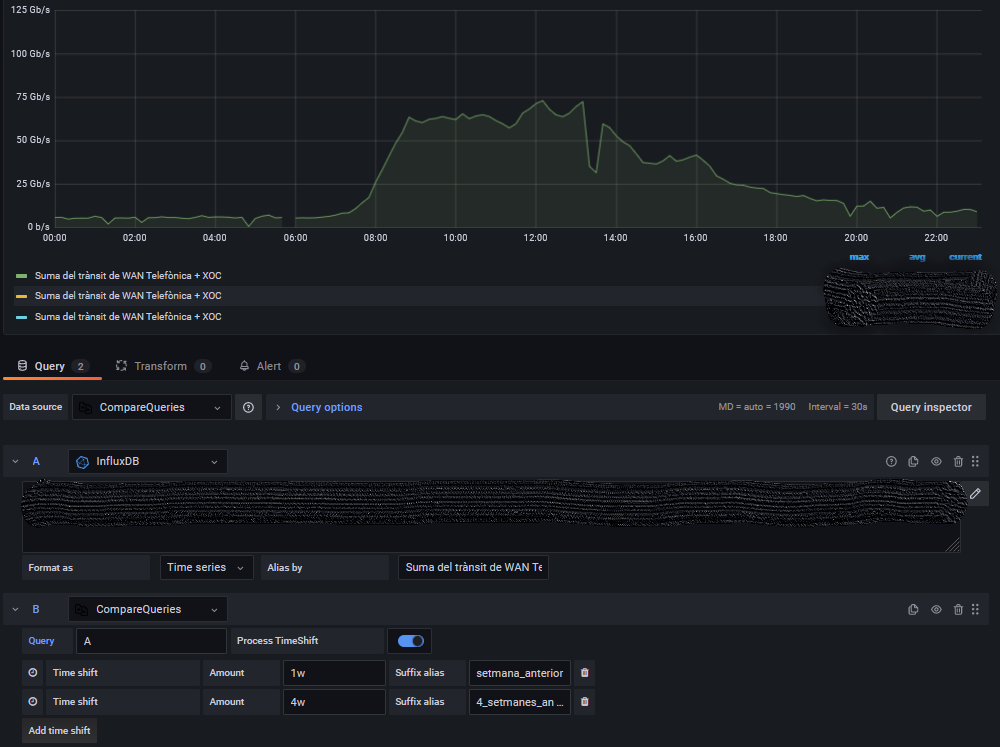 Different timeshift on same panel · Issue #2093 · grafana/grafana · GitHub