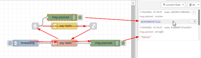 Link Call node inside a subflow - cannot call links outside the subflow · Issue #3248 · node-red ...