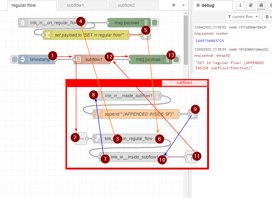 Link Call node inside a subflow - cannot call links outside the subflow · Issue #3248 · node-red ...