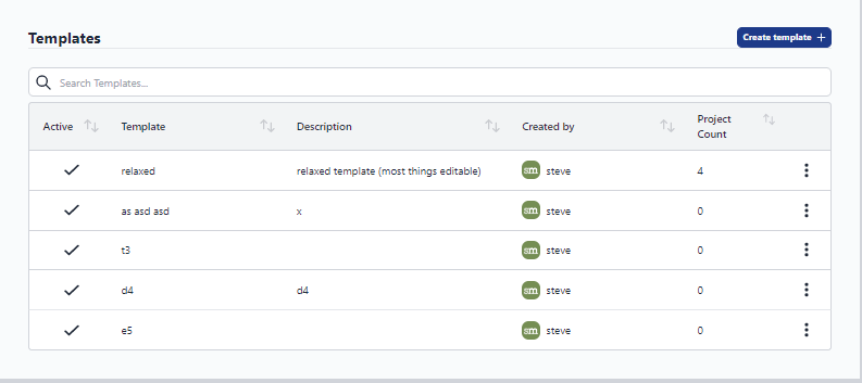 table does not sort correctly when empty fields are present · Issue #59 · FlowFuse/forge-ui ...