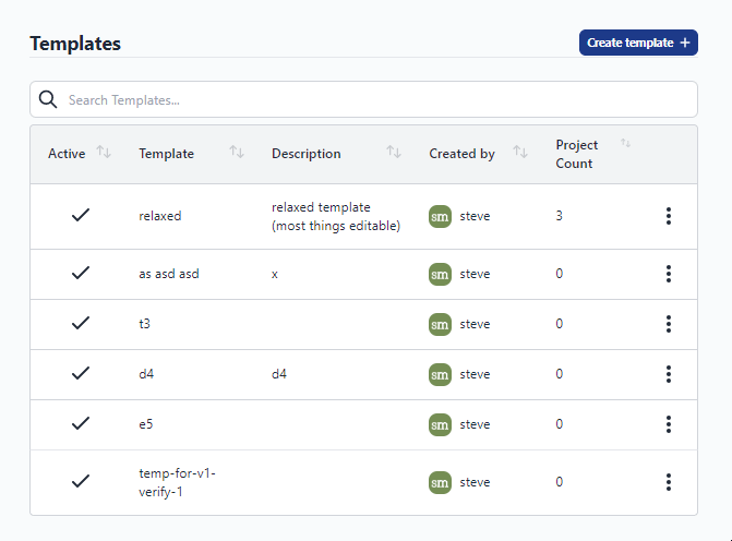 table does not sort correctly when empty fields are present · Issue #59 · FlowFuse/forge-ui ...