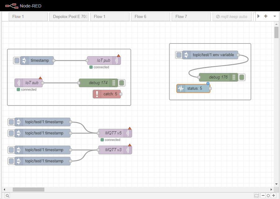 catch and status nodes title not correct when set for Group Scope (3.1.0-beta.3) · Issue #4197 ...