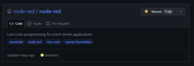 Node Red Does Not Appear In Popular Topics Related To Fbp Visual