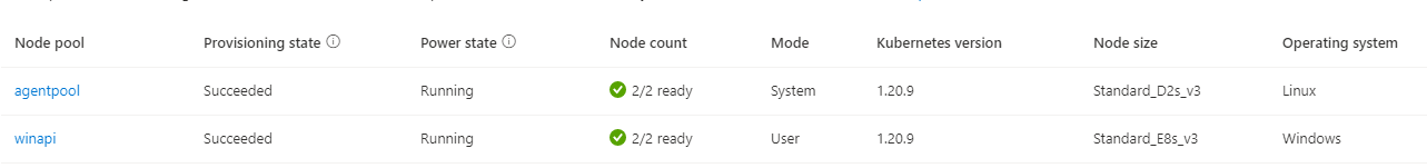Issue with grafana/prometheus not picking windows nodepool for memory/cpu usage · Issue #1398 ...