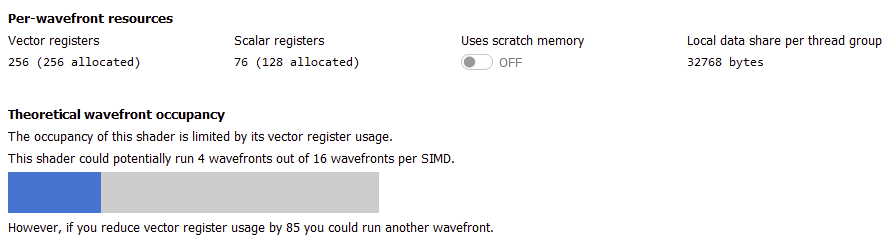 Investigating Mac AMD GPU performance · Issue #3941 · openmm/openmm · GitHub