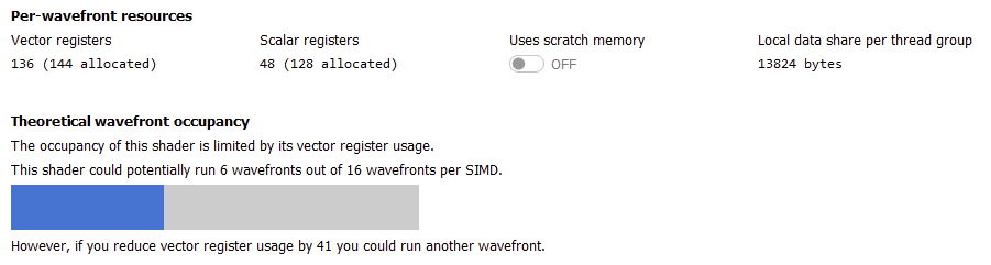 Investigating Mac AMD GPU performance · Issue #3941 · openmm/openmm · GitHub