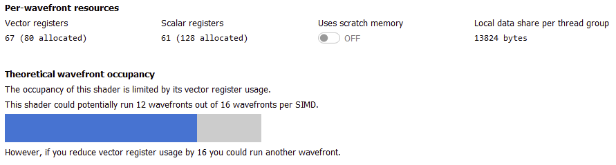 Investigating Mac AMD GPU performance · Issue #3941 · openmm/openmm · GitHub