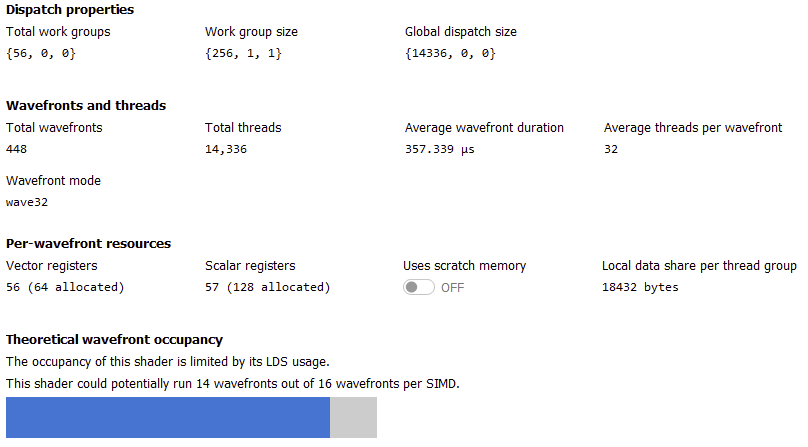 Investigating Mac AMD GPU performance · Issue #3941 · openmm/openmm · GitHub