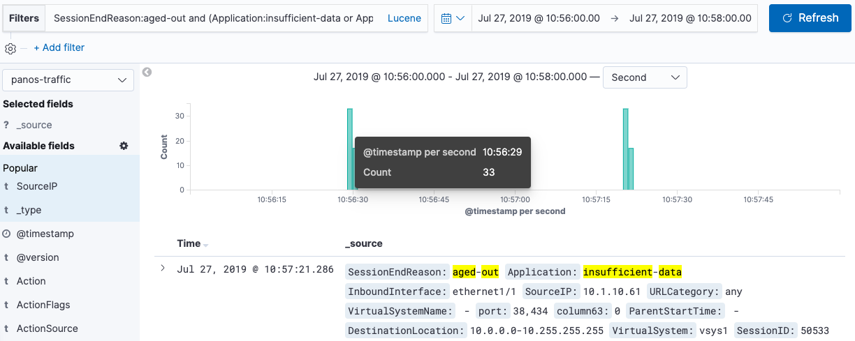 Why first one not match but second one matched · Issue #2365 · Yelp/elastalert · GitHub