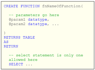 GitHub - njschafi/DBFoundations-Module07