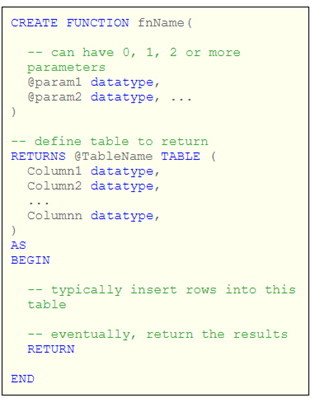 GitHub - njschafi/DBFoundations-Module07