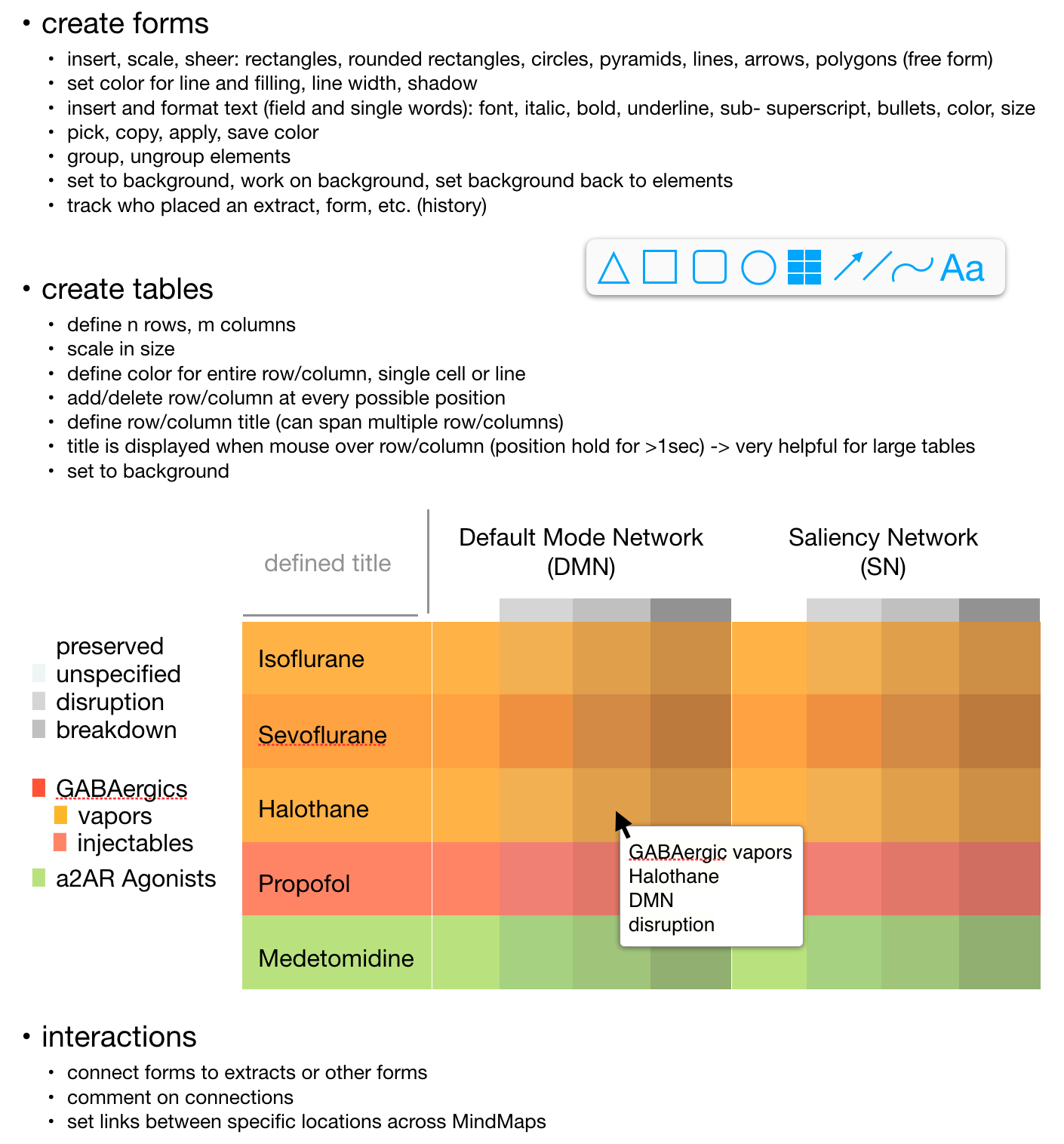OpenMindMaps · Issue #58 · openmindanesth/openmind · GitHub