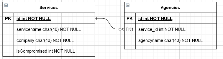 GitHub - hmahmood2351/HelloWorldFlask: Basic flask app for hello world