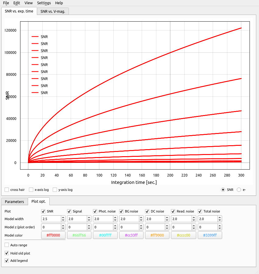 How to remove Legend after being called with addLegend() · Issue #2273 · pyqtgraph/pyqtgraph ...