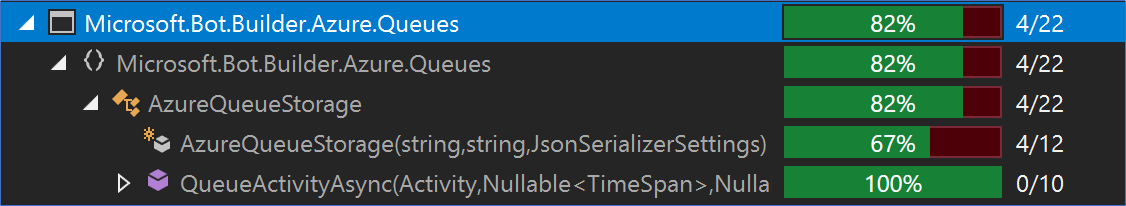 Increase Microsoft.Bot.Builder.Azure.Queues code coverage · Issue #5898 · microsoft/botbuilder ...