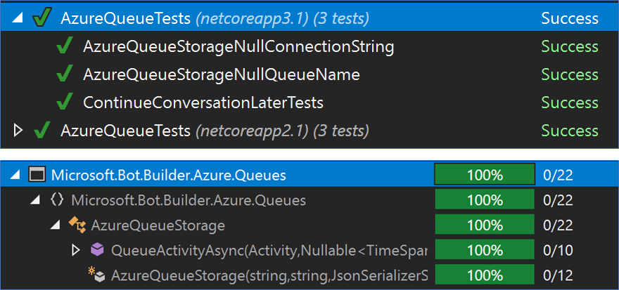 Port [ 5898] Increase Microsoft Bot Builder Azure Queues Code Coverage 5899 · Issue 1331