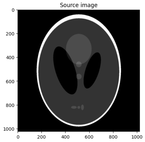 GitHub - HelenaMaslowska/Tomograph: Tomograph - Radon transform experiment.