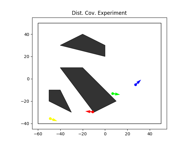 Visibility Polygon occasional bad_object_cast error · Issue #5694 · CGAL/cgal · GitHub