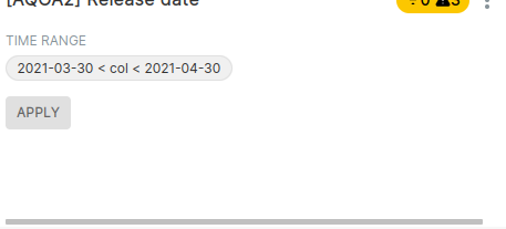 Time range filter applied across all charts, independently of the ...