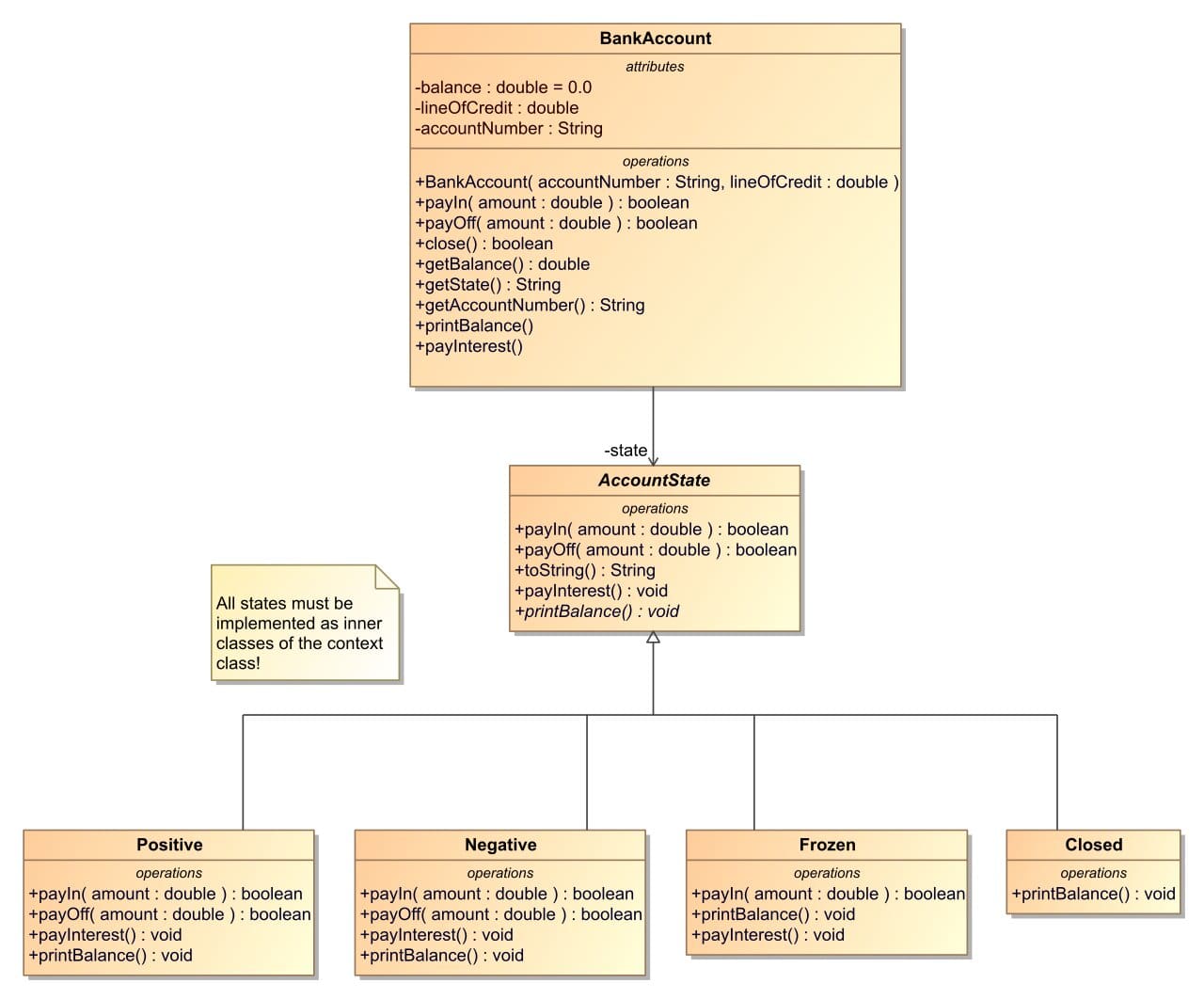 GitHub - moab374a/Bank_Account