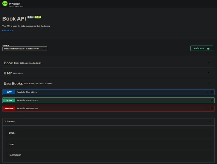 GitHub - nicoescudero/Book-api: Book-api using sequelize