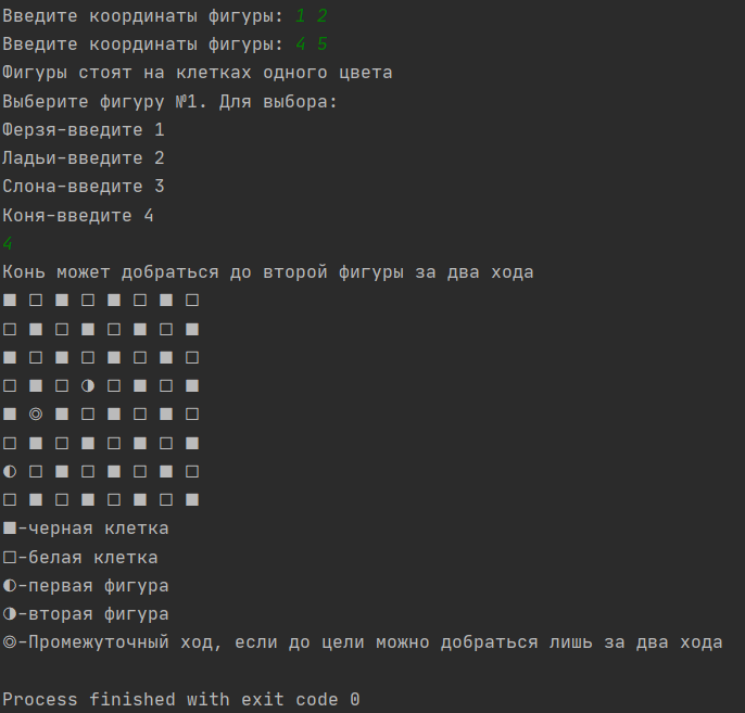 GitHub - egprivalov/Chess_PP: Лабораторная работа №8 и 9 по Прикладному ...