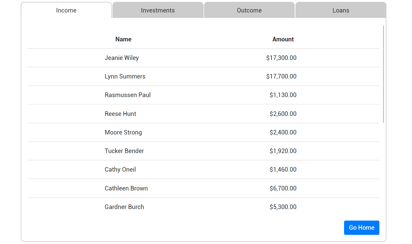 GitHub - egprivalov/AngularTestTask: Тестовое задание по Angular по ...