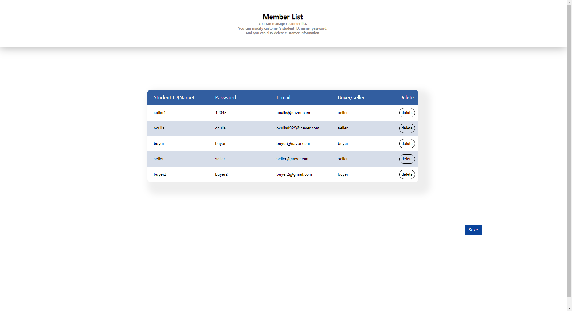 GitHub - oculi-s/Firebase: pure js shopping mall with google firebase