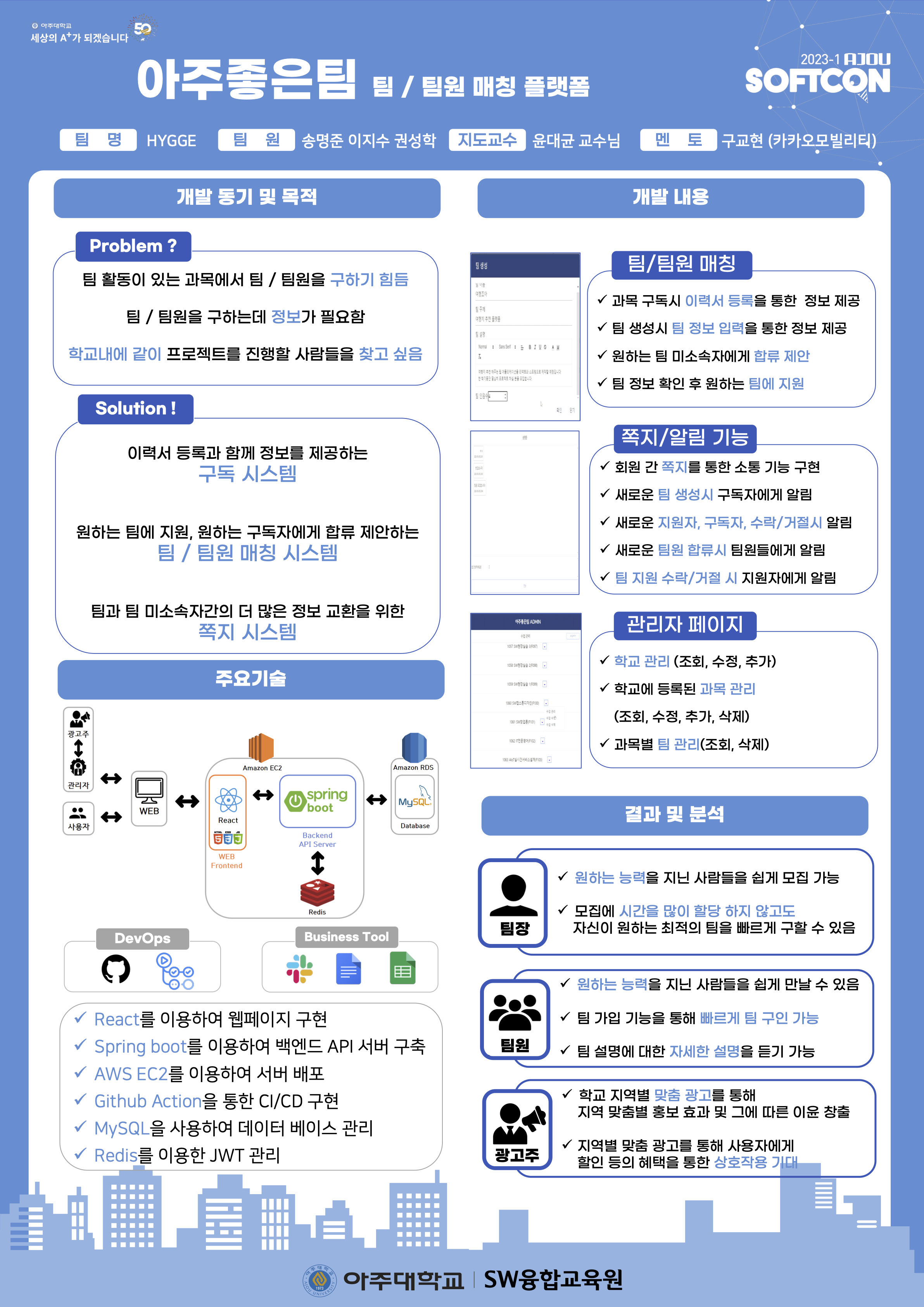 GitHub - HYGGE-capstone/backend: 2023-1 SW capstone design project - team HYGGE