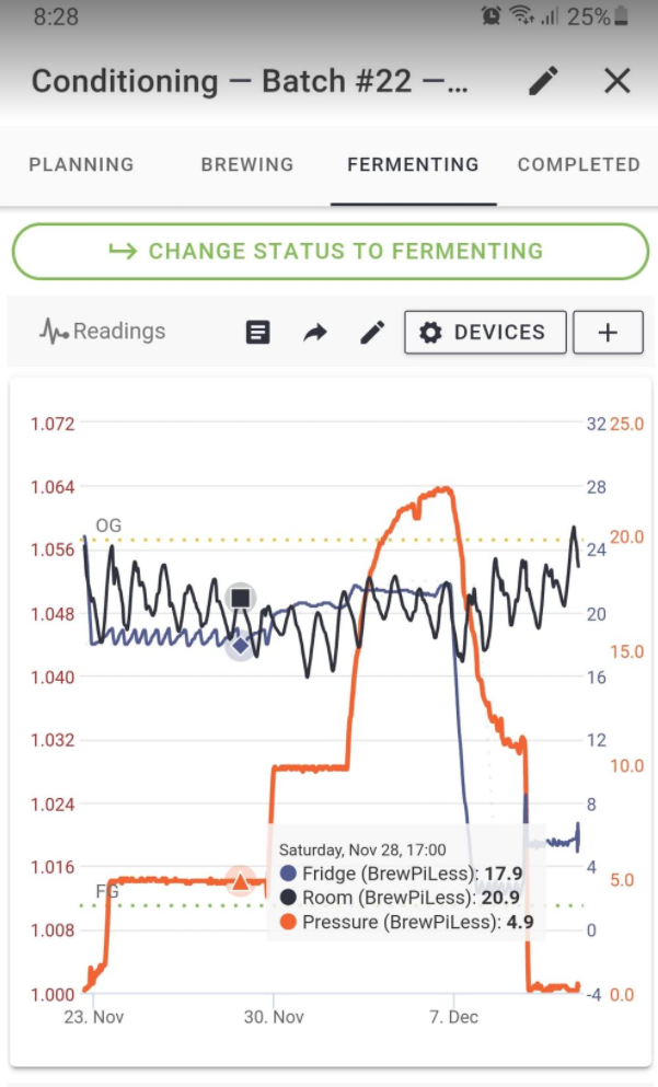 Remote logins of pressure reading · Issue #292 · vitotai/BrewPiLess · GitHub