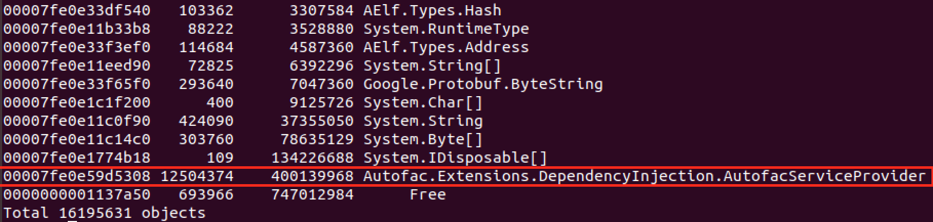 Memory leak after upgrading ABP · Issue #3778 · abpframework/abp · GitHub