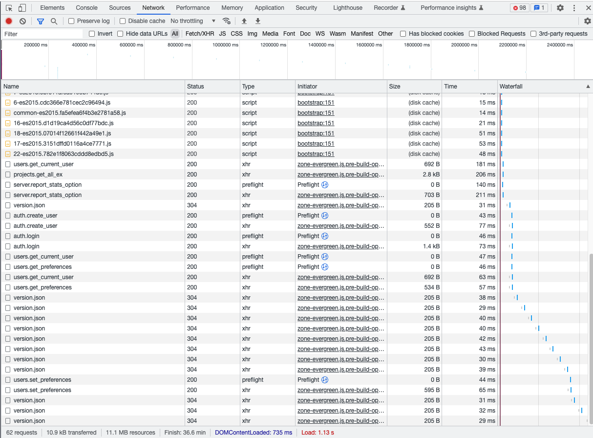 Blank screen (maybe related to clone) · Issue #698 · clearml/clearml · GitHub