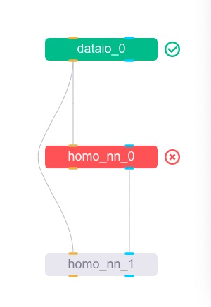 homo_nn running failed · Issue #777 · FederatedAI/FATE · GitHub