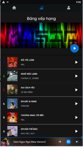 GitHub - baokiinkk/MyMusic