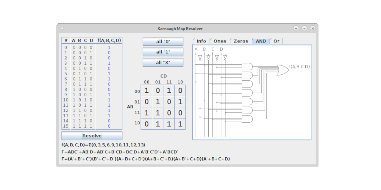 GitHub - deltamike66/k-map-solver: Based on some work done by Ali Hamdi Ali Fadel to group cells ...