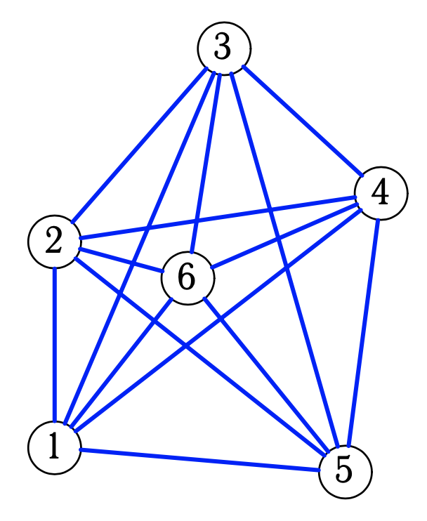GitHub - ilyxenc/simulated-annealing: Алгоритм имитации отжига — общий алгоритмический метод ...
