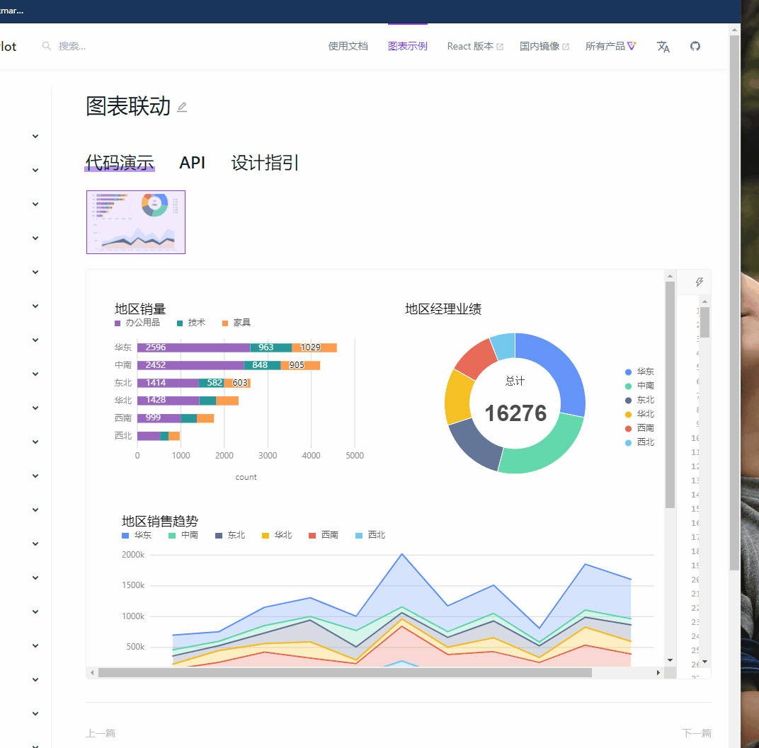G2Plot图表联动功能疑似出现了BUG · Issue #1588 · antvis/G2Plot · GitHub