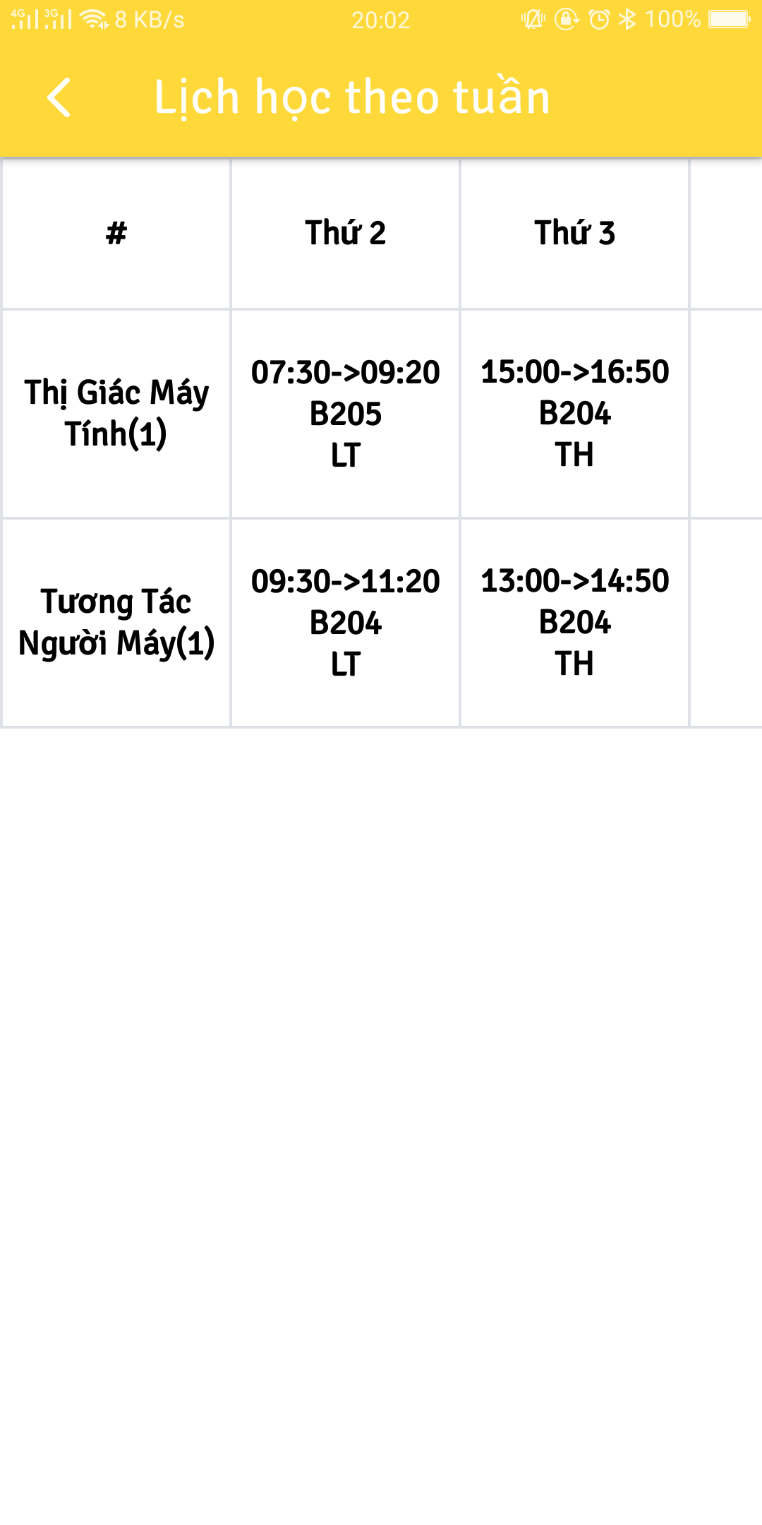 GitHub - vnanhkhoa/Note-Student