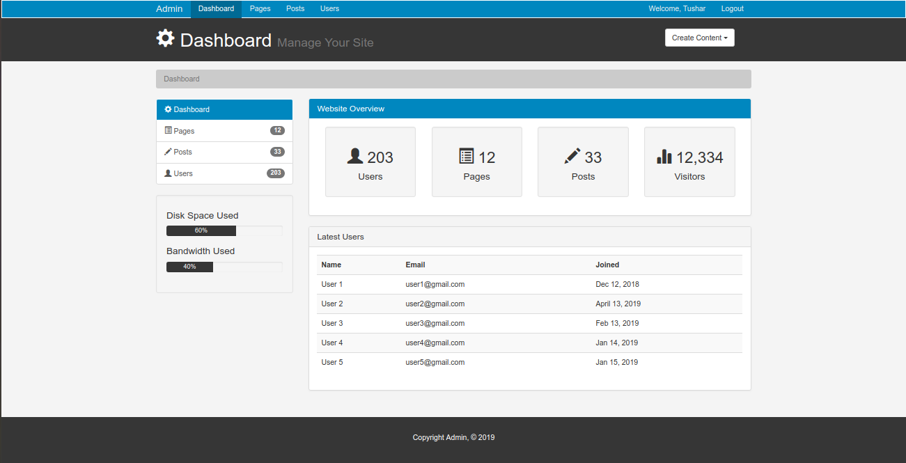GitHub - tushar-kamra/Admin-Dashboard-UI