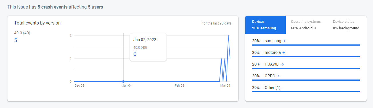 [MaterialColors] Resolve attribute colors using Resources · Issue #492 · material-components ...