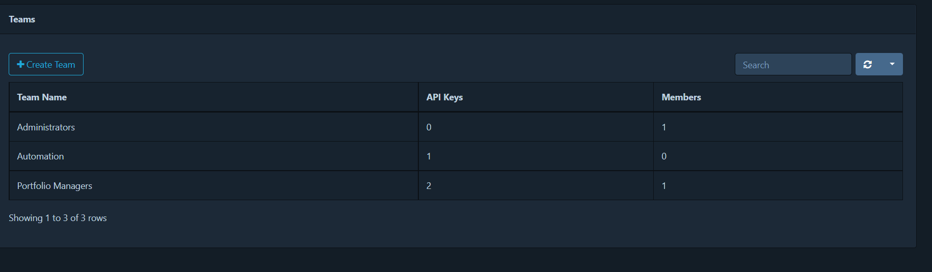 Teams: Show number of "assigned" projects · Issue #1533 · DependencyTrack/dependency-track · GitHub