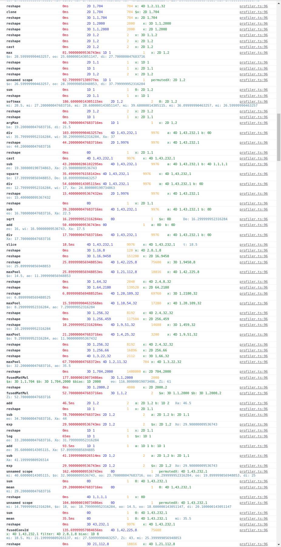 [speech Commands] Results In Nan On Some Devices · Issue 7568 · Tensorflow Tfjs · Github