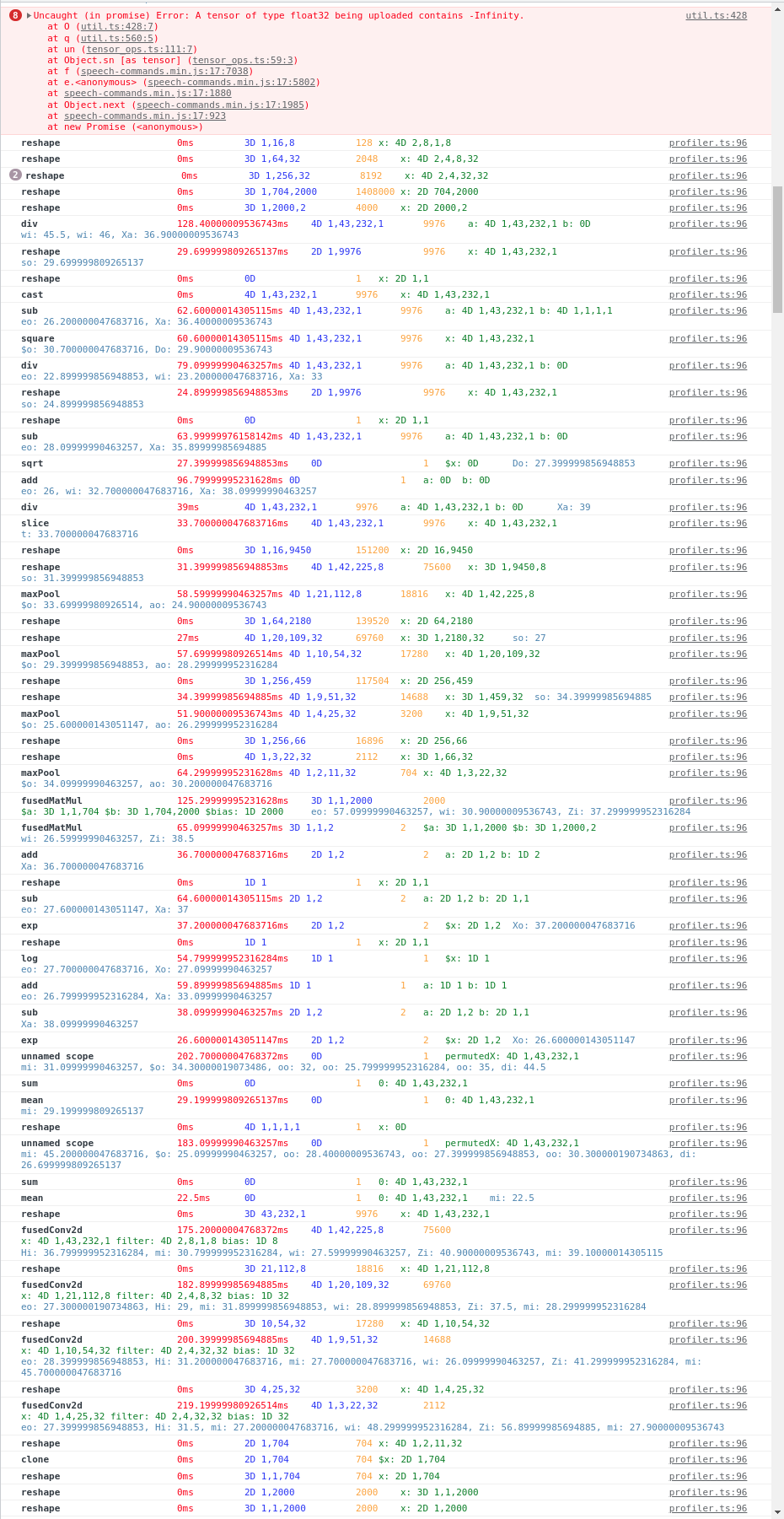 Speech Commands Results In Nan On Some Devices · Issue 7568 · Tensorflowtfjs · Github 5495