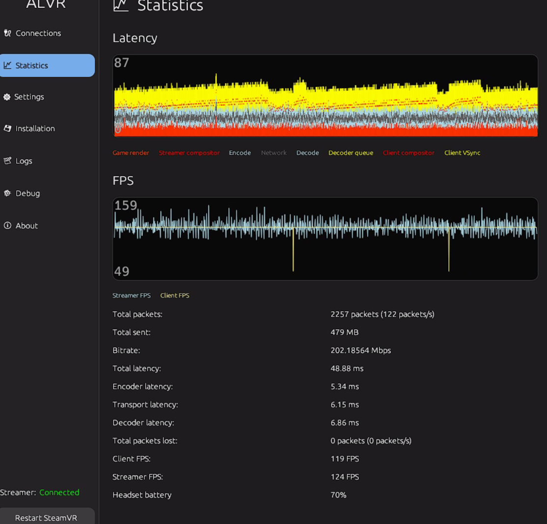 Very low bitrate when use adaptive mode · Issue #1647 · alvr-org/ALVR · GitHub