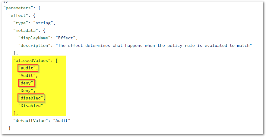 ASC_Storage_DisallowPublicBlobAccess_Audit: Duplicate 'effects ...