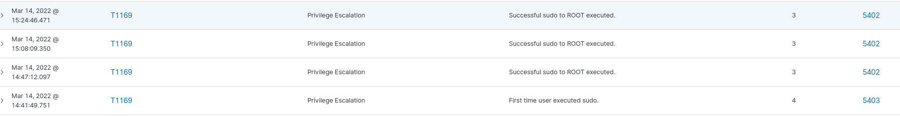 How can send email alerts for specific rule/level · Issue #12717 · wazuh/wazuh · GitHub