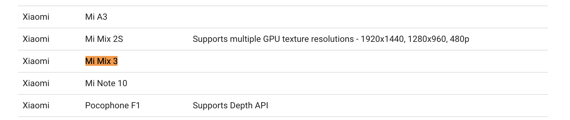 Device not Supported DepthAPI · Issue #1120 · google-ar/arcore-android-sdk · GitHub